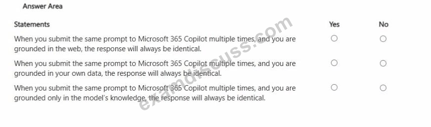 Free AB-730 Questions for Microsoft AB-730 Exam
