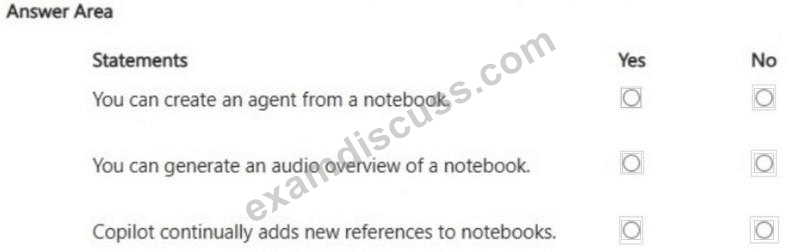 Free AB-730 Questions for Microsoft AB-730 Exam